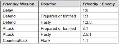Dances With Bears » HOW TO READ THE WAR IN REVERSE WITHOUT OUTSMARTING ...